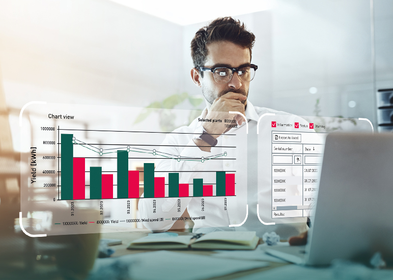 ENERCON SIP Kundenportal | Windparkdaten abrufen | Online oder als App